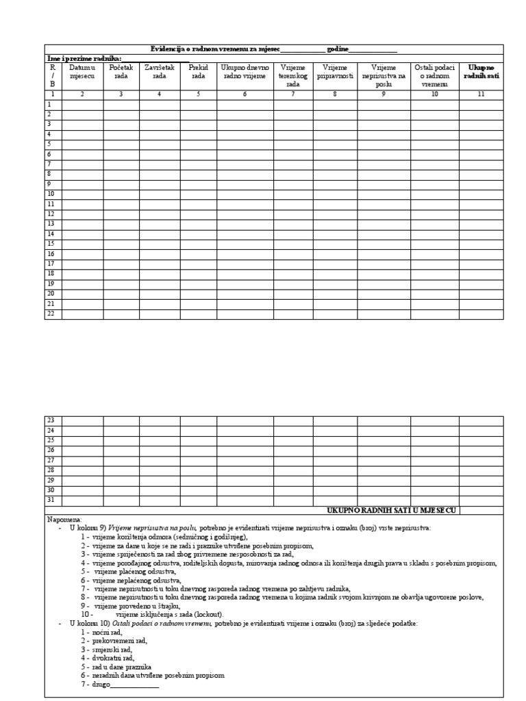 Evidencija o Radnom Vremenu FEB DD | PDF