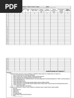 Obrazac RA 1 | PDF