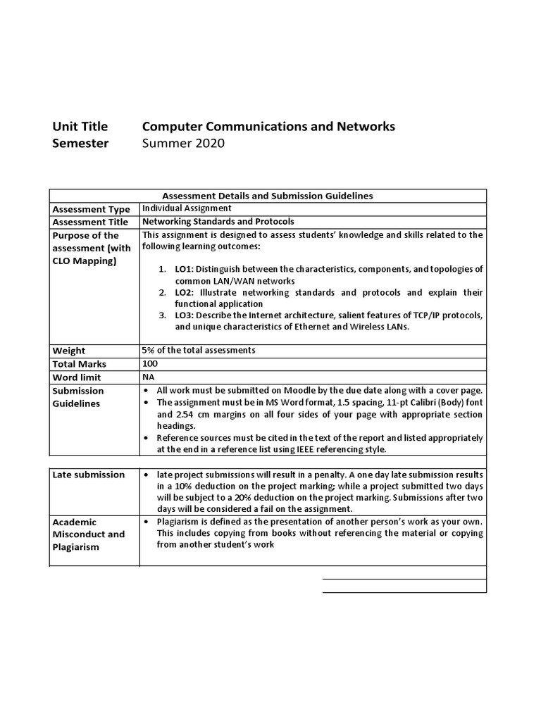 Assignment CCN | PDF | Ip Address | I Pv6