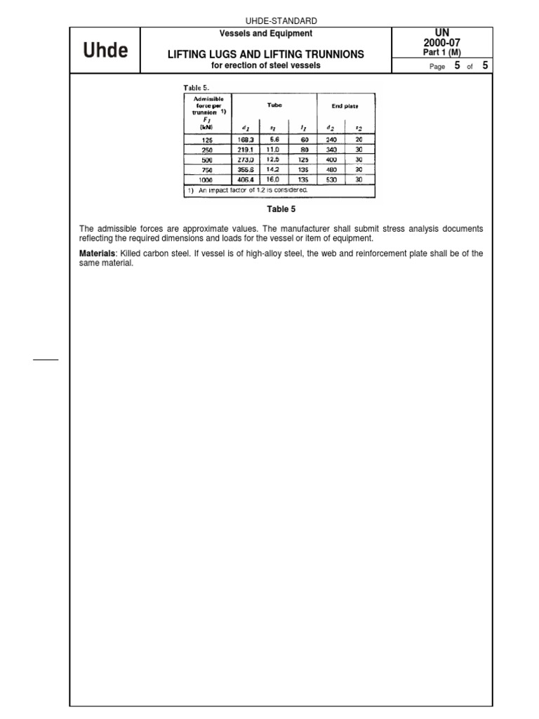 UN 2000-07 Lifting Lugs and Lifting Trunnions 5 5 | PDF