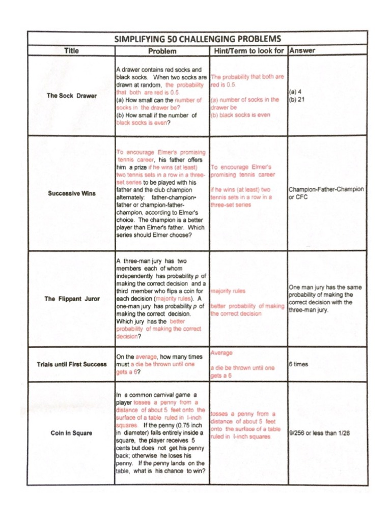 50 Challenging Questions in Probability PDF | PDF