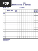 Rapport Journalier de Production | PDF | Affaires | Finance et gestion ...