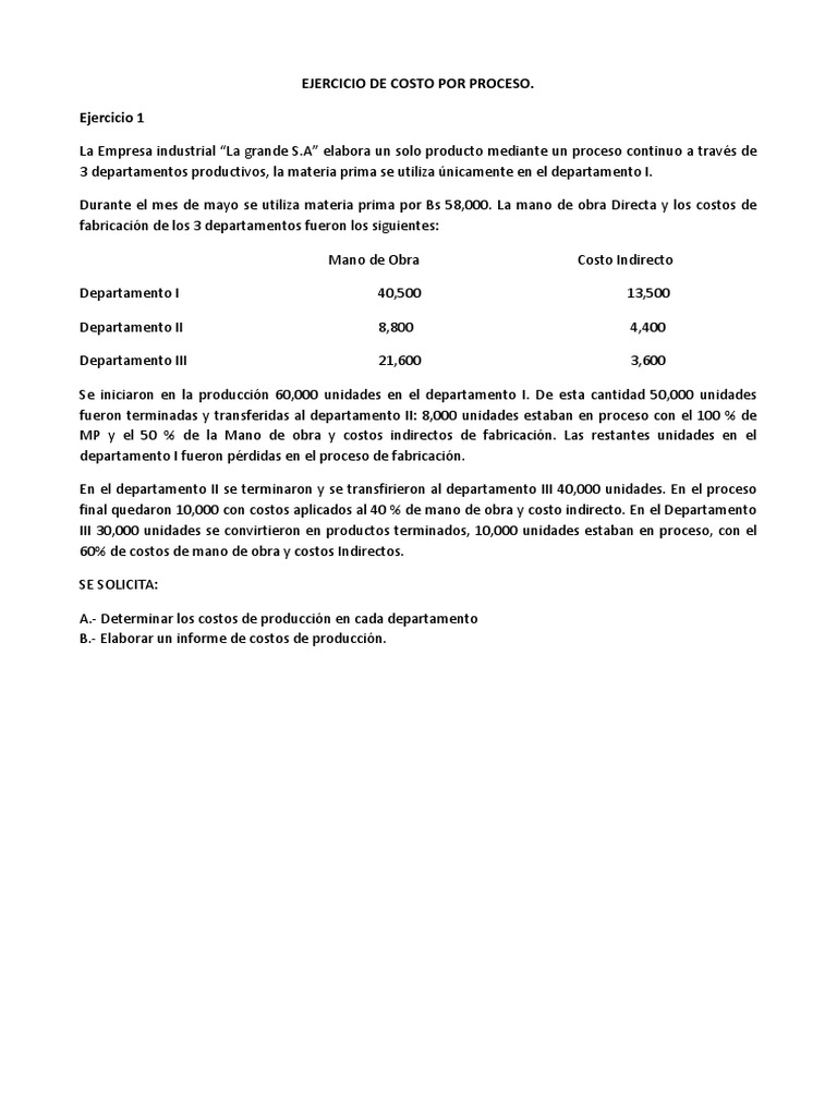 Ejercicio Resuelto de Un Costo Por Proceso | PDF | Industrias | Producción y fabricación
