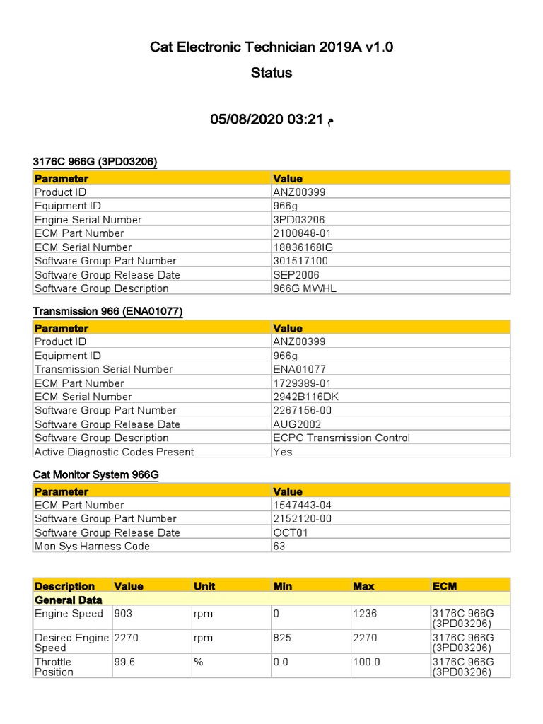 Cat Electronic Technician 2019A v1.0 Status: Parameter Value | PDF ...