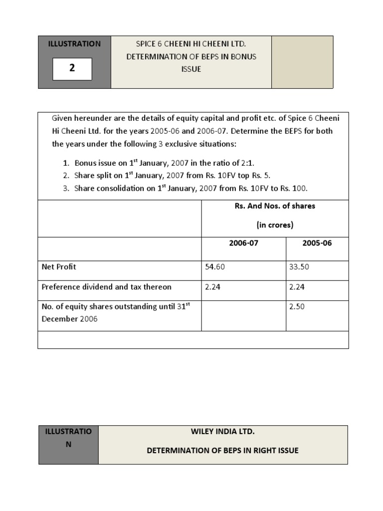 EPS Calculation Illustration | PDF | Share (Finance) | Equity (Finance)
