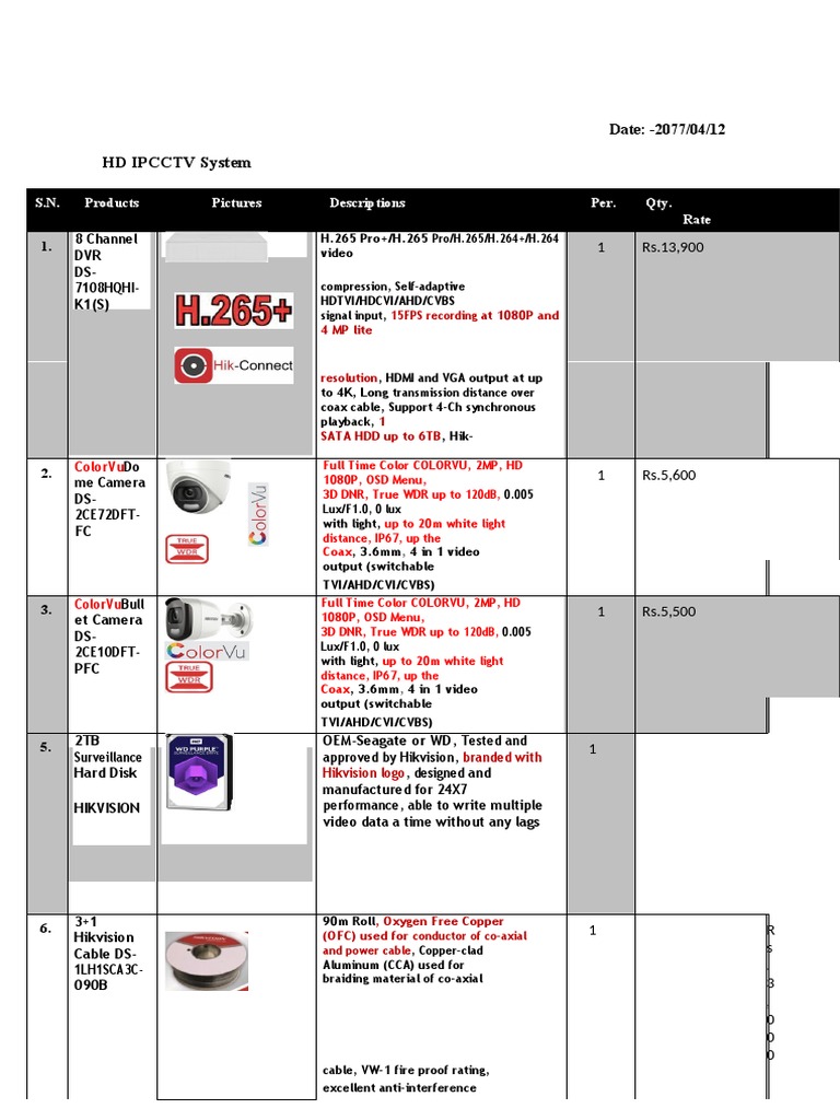 Glory Computers | PDF | Media Formats | Digital Technology