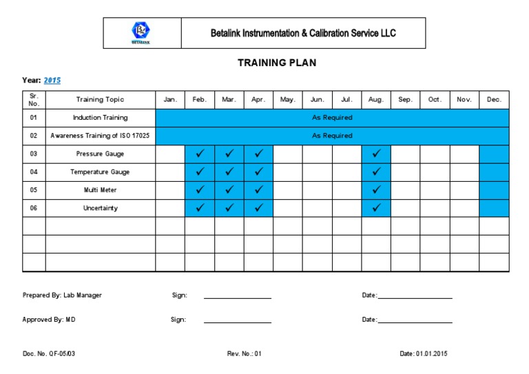 03 Training Plan | PDF