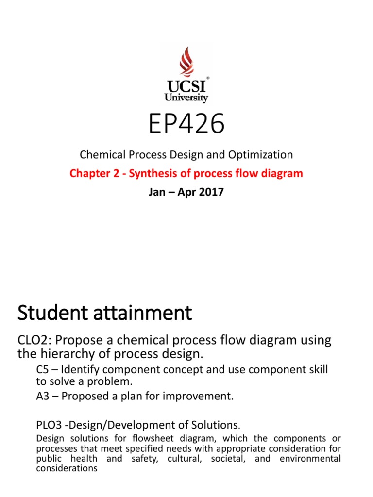 Process Design Heuristics for the Synthesis of a Process Flow Diagram ...