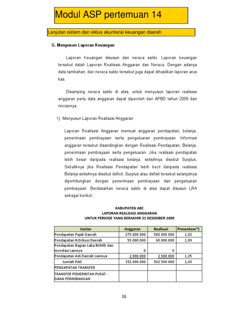 Modul ASP Pertemuan 14 Siklus Akuntansi PDF | PDF