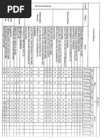 Stone Work Rate Analysis | PDF | Masonry | Mortar (Masonry)