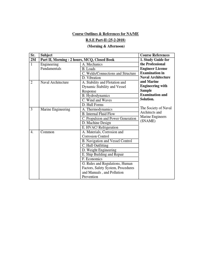 NAME Engineering For RSE Part II Exam | PDF | Naval Architecture | Ships