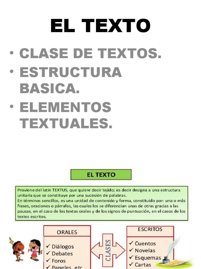 Diapositiva El Texto (Clases, Estructura y Elementos) | PDF