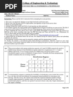 Virtual University of Pakistan - Hand Writing Sample | PDF