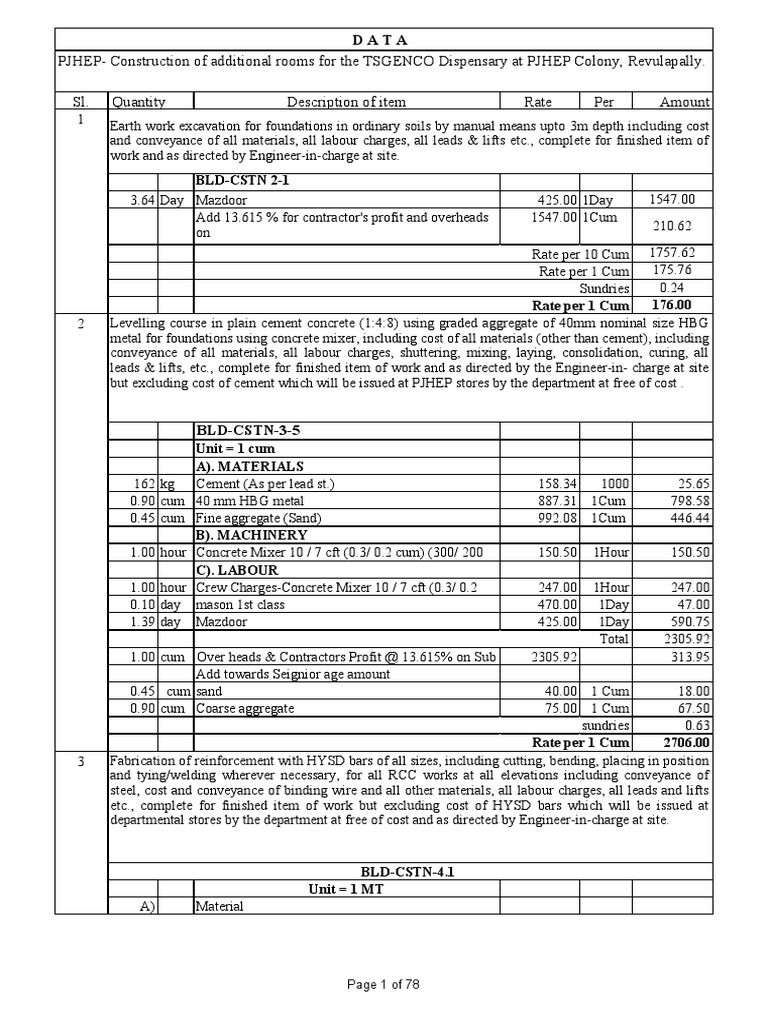 Estimate Modified | PDF | Door | Window