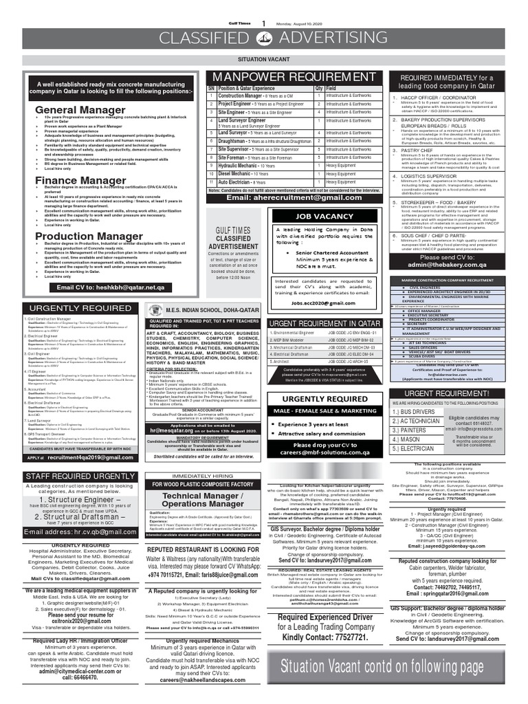 Classified Advertising: Situation Vacant Contd On Following Page | PDF ...