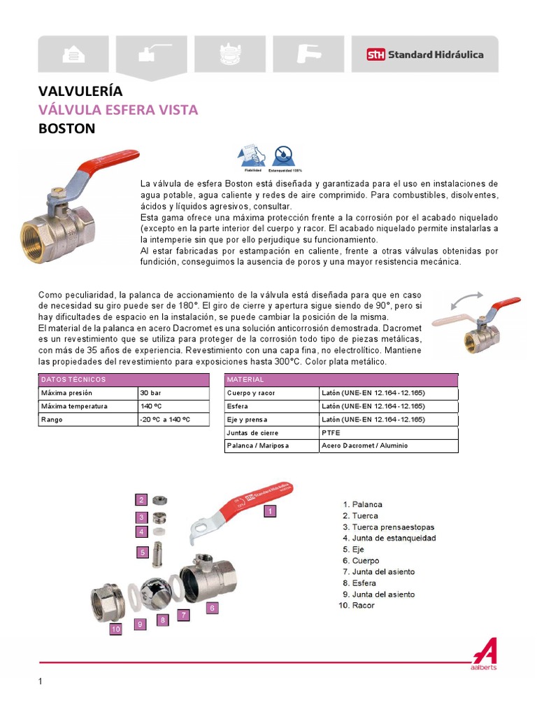 Valvula de Esfera Boston | PDF | Acero | Revestimiento