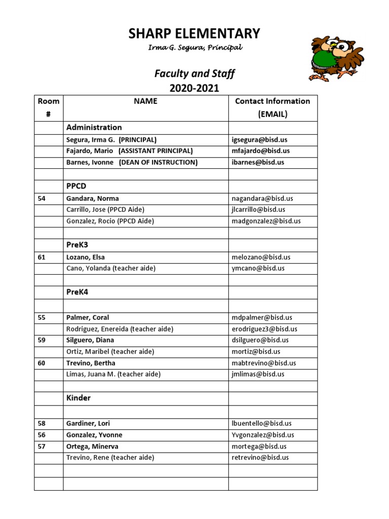 Faculty Email Address - Directory 2020-2021 | PDF