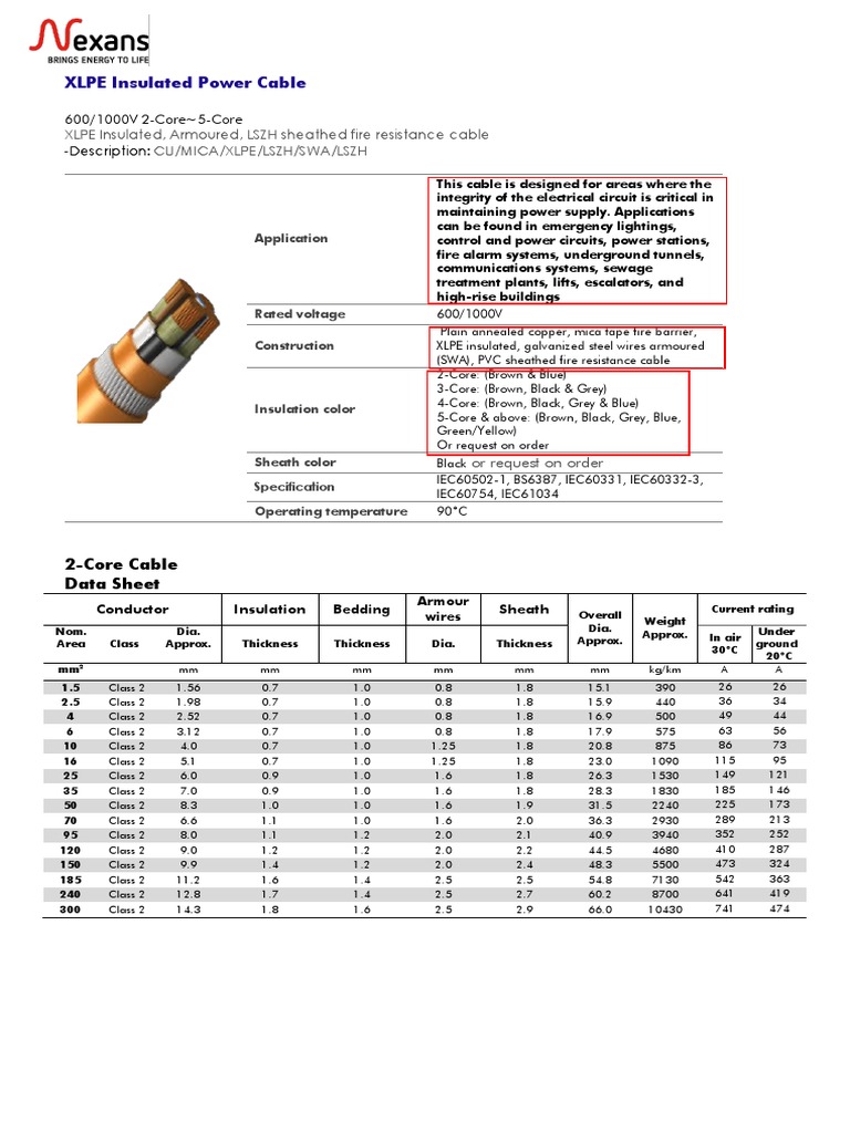 Nexans XLPE Cable Specification 2024 | PDF | Insulator (Electricity ...