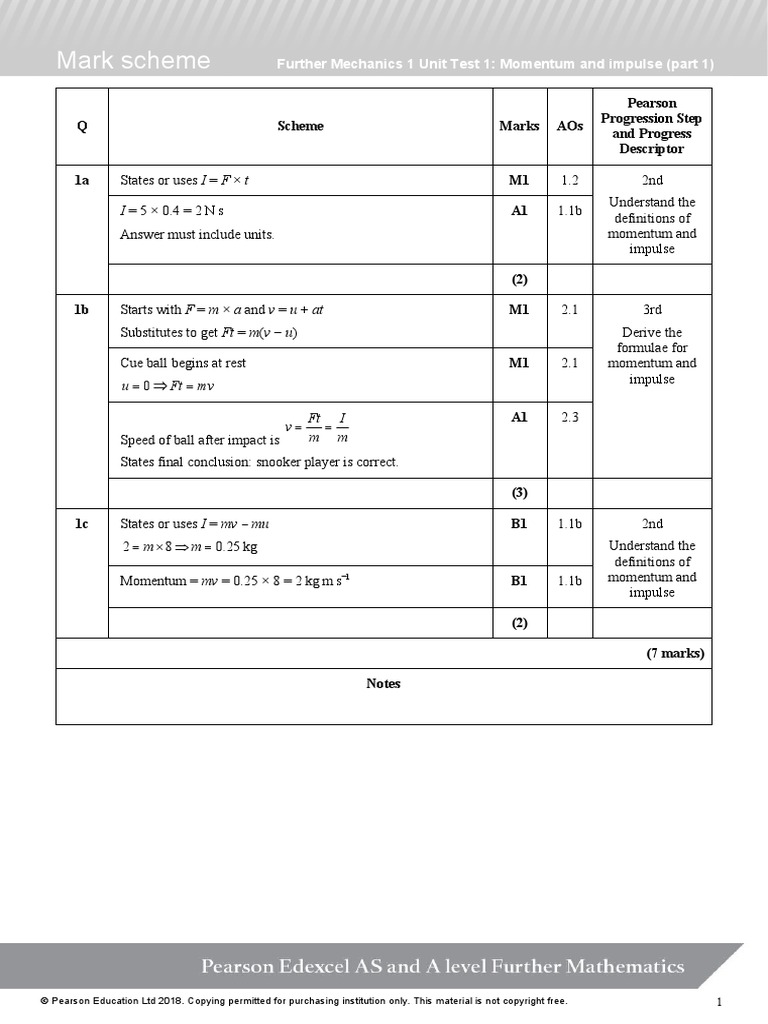 Further Mechanics 1 Unit Test 1 Momentum and Impulse (Part 1) Mark ...