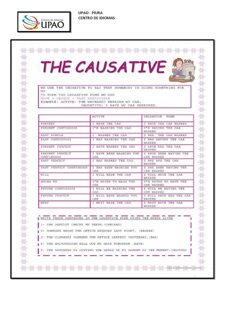 Causative Form | PDF
