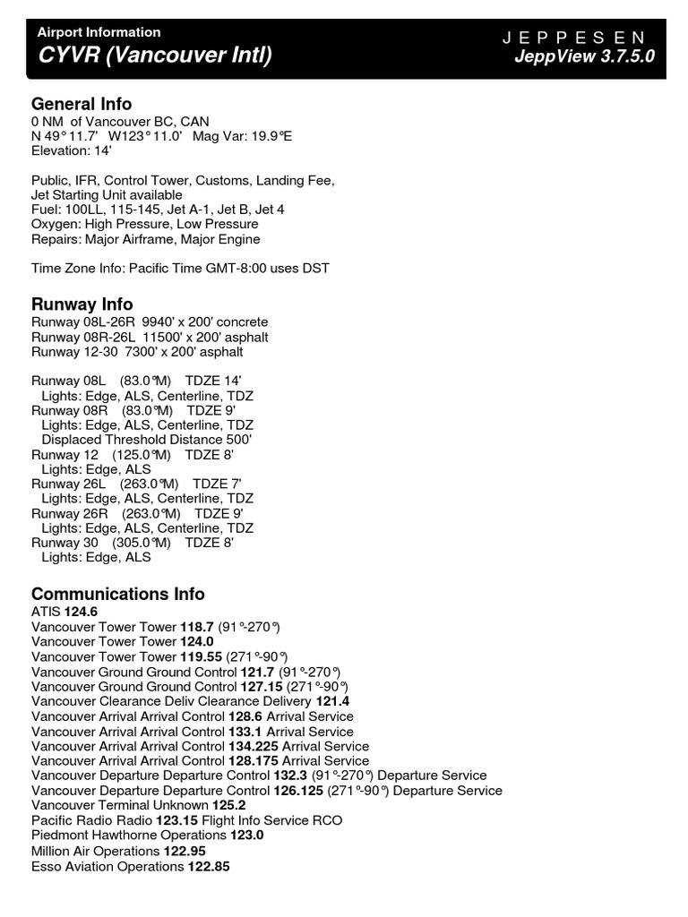 CYVR (Vancouver Intl) : General Info | PDF | Runway | Air Traffic Control