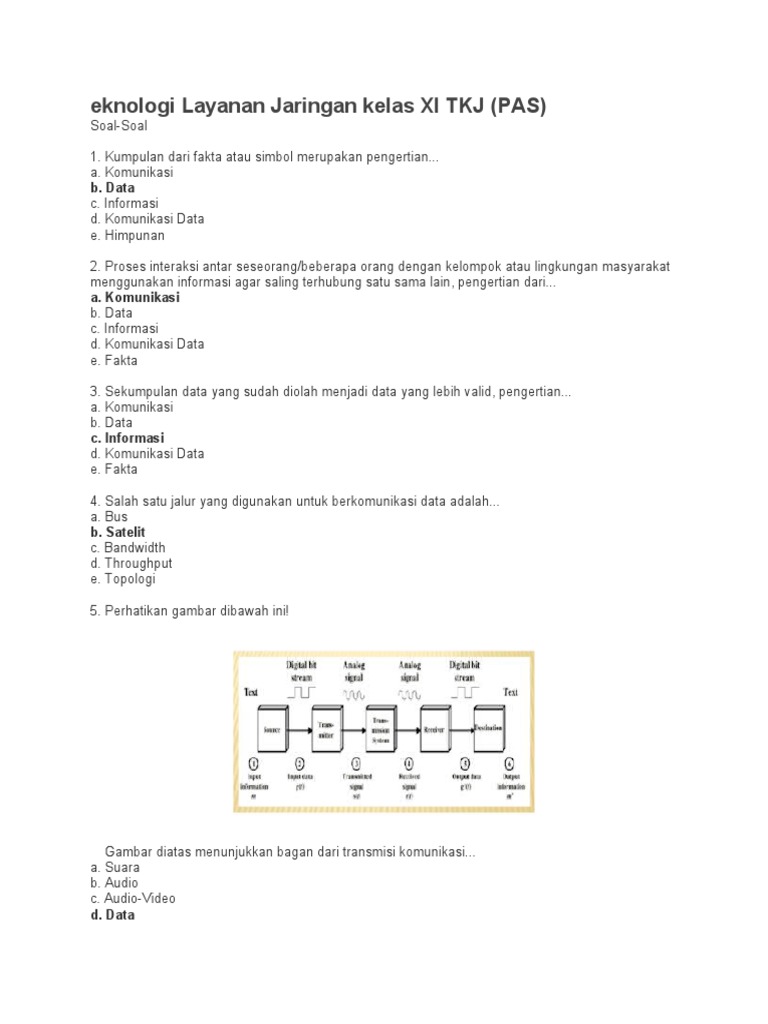 Eknologi Layanan Jaringan Kelas XI TKJ | PDF