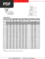 ANSI B16.1 Class 125 Flange Dimensions | PDF | Pipe (Fluid Conveyance ...
