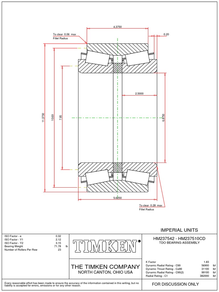 The Timken Company: North Canton, Ohio Usa | PDF