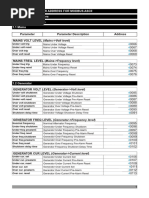 Generator - Load Bank Test Form | PDF