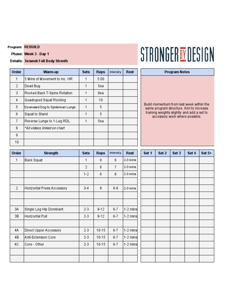 Rebuild Phase: Week 3 - Day 1 Details: 3x/week Full Body Strenth | PDF ...
