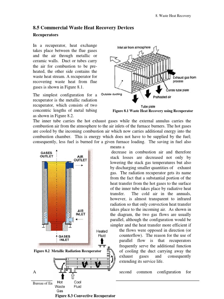 Commercial Waste Heat Recovery Devices | PDF | Boiler | Heat Exchanger