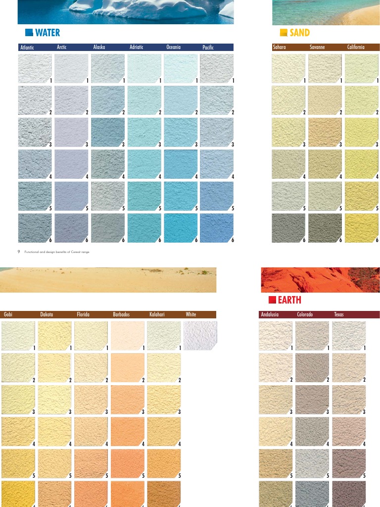 Ceresit Ton Karta | PDF | Sand | Quartz