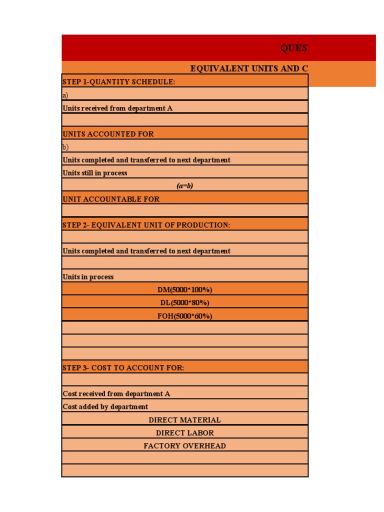 Equivalent Units and Cost Per Equivalent Unit | PDF | Cost | Accounting