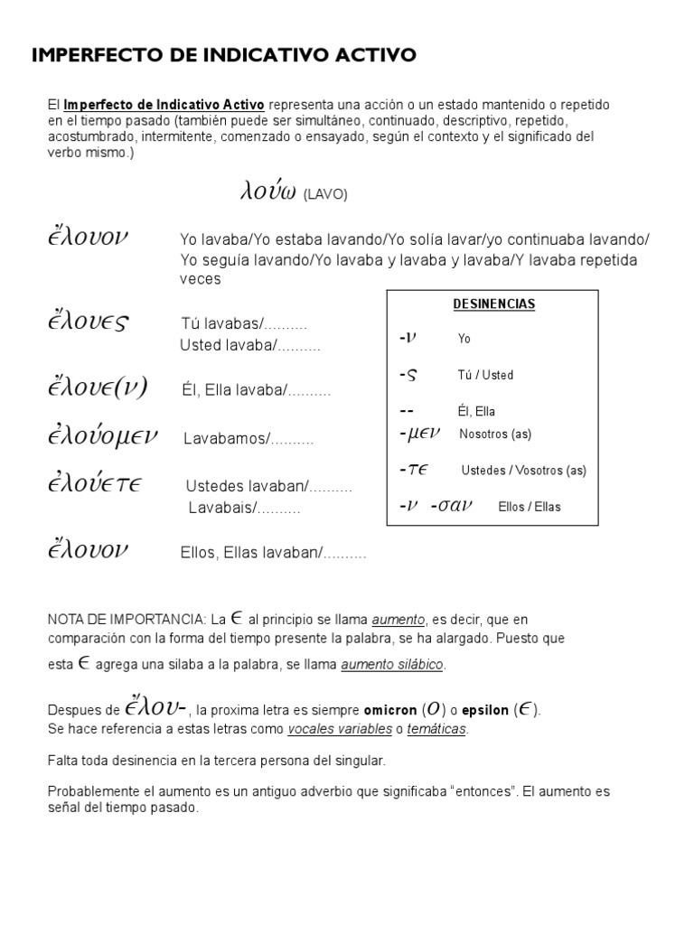 Imperfecto De Indicativo