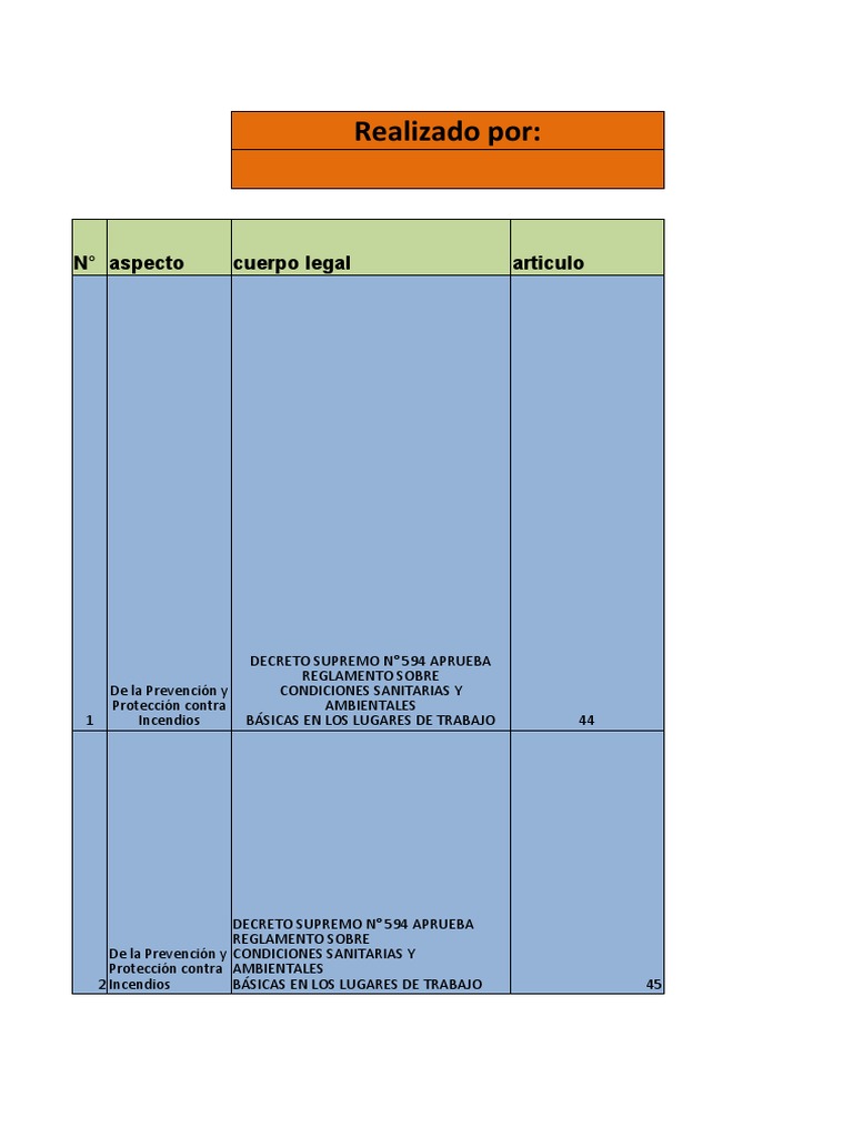 Matriz Requerimientos Legales | PDF | Sistema de rociadores contra incendios | Hogar