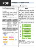 Duties and Functions of Technical Working Group Inset 2019 | PDF | Business