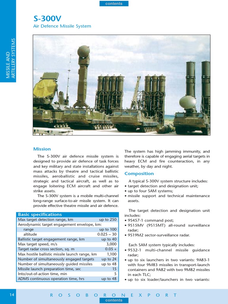 S-300V Air Defence Missile System: Key Specs and Components | PDF ...