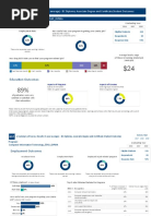 Cheatsheet Chart Patterns Printable High Resolution A3 PDF | PDF