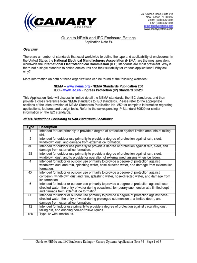 Guide To NEMA and IEC Enclosure Ratings | PDF | Engineering | Science