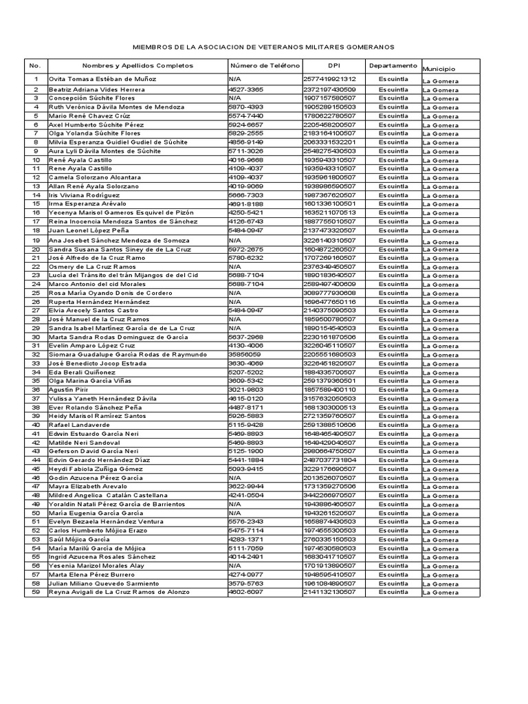 Hermano Profe Chalo 3 | PDF | Violencia