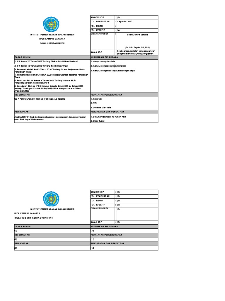 SOP Pelaksanaan PPM Pengajaran | PDF