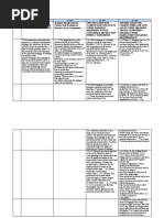 Supplementary Spec To API Standard 667 For Plate and Frame Heat ...