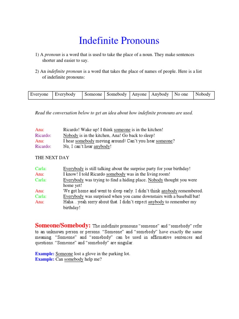Indefinite Pronouns Ingles | PDF | Pronoun | Morphology