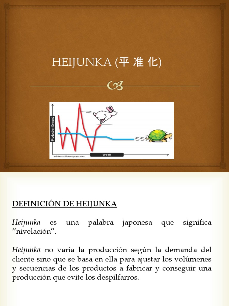 Heijunka 1 | PDF | Inventario | Science