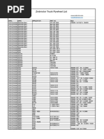 Leaf Spring Catalogue Part | PDF | Vehicle Industry | Vehicles