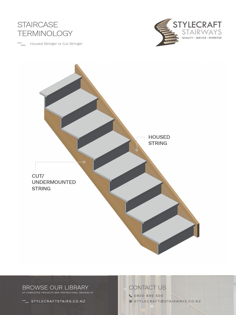Staircase Terminology Housed Vs Cut Stringer | PDF