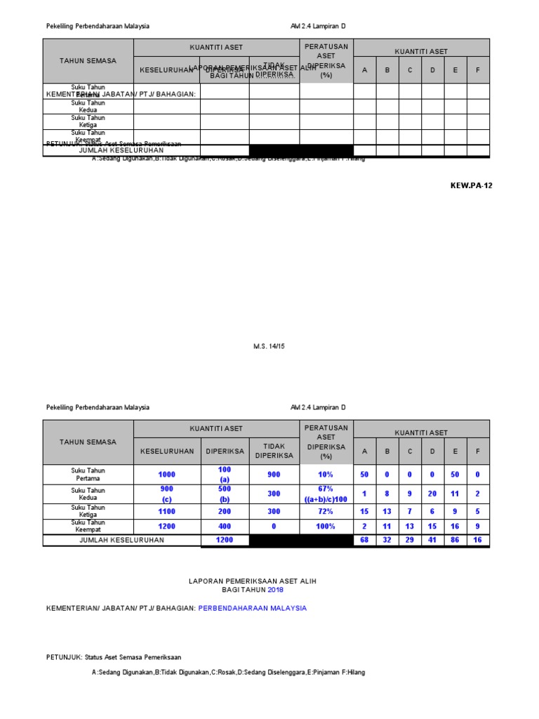 Kew - Pa-12 - Laporan Pemeriksaan Aset | PDF