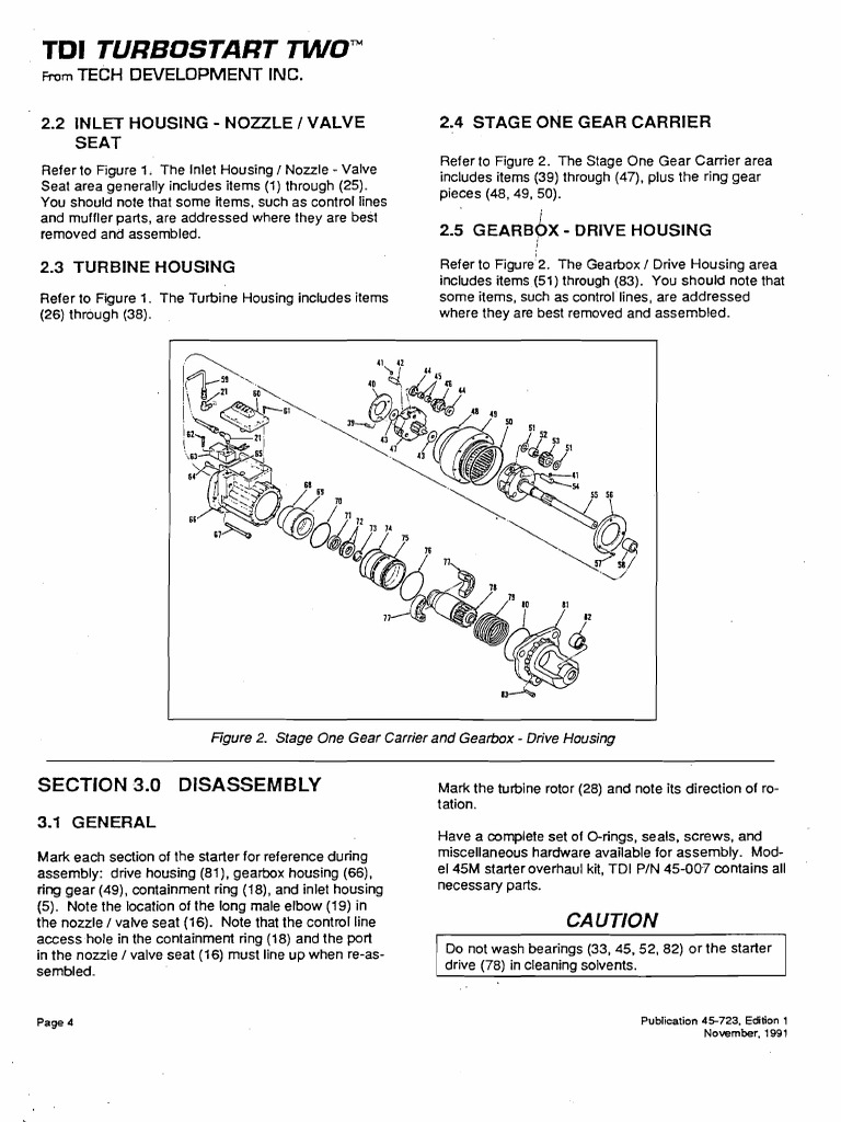 Tdi Turbdstart Two™: Tech Development Inc | PDF | Valve | Turbine