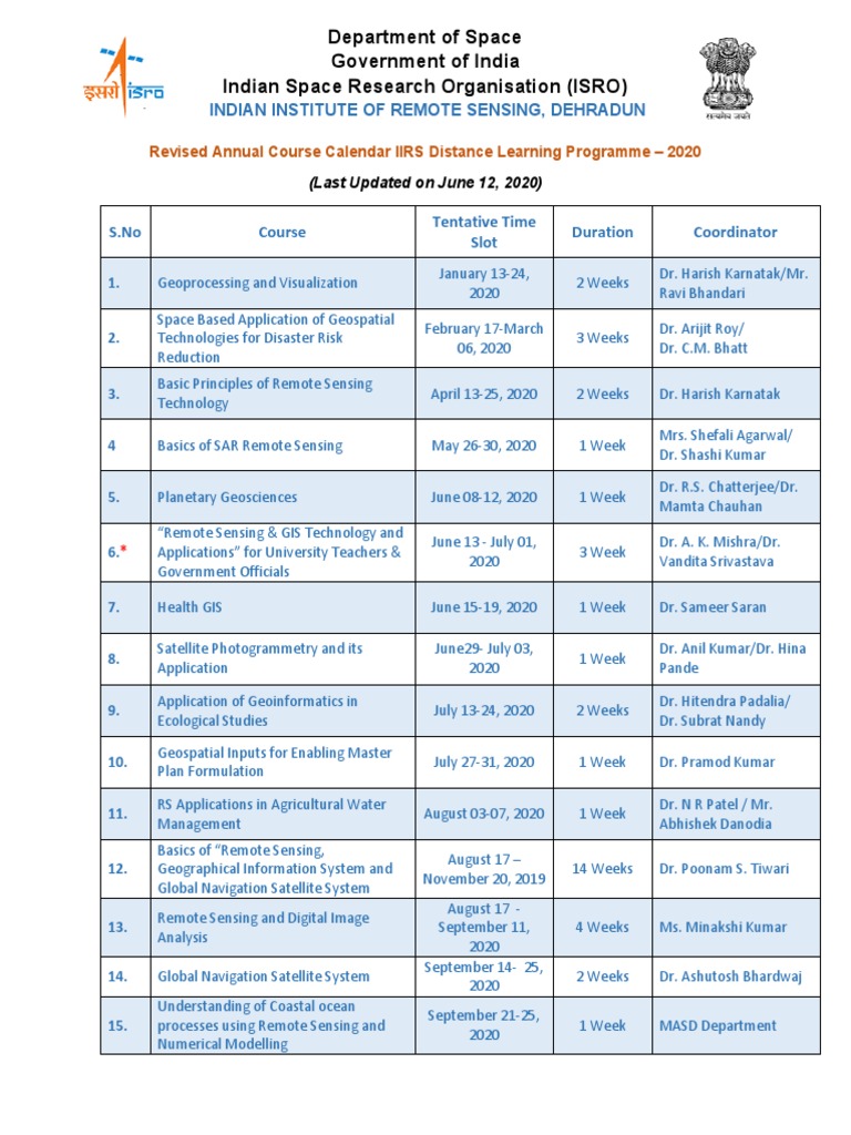 Annual Course Calendar 2020 PDF | PDF | Remote Sensing | Geographic ...
