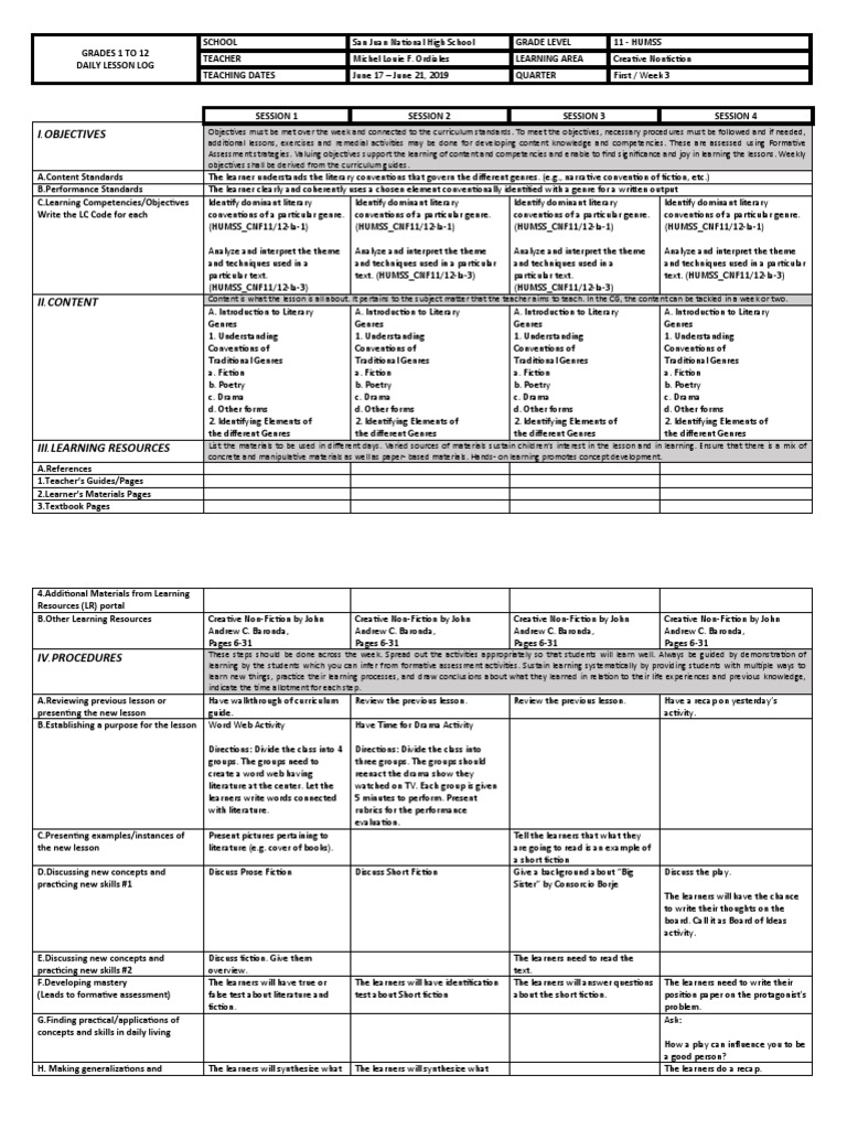 Daily Lesson Log (Creative Writing) | PDF | Genre | Educational Assessment